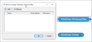 New MindView platform takes a "suite" approach to visual collaboration