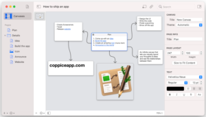 Coppice: An enticing blend of mind mapping, wiki and note-taking tools