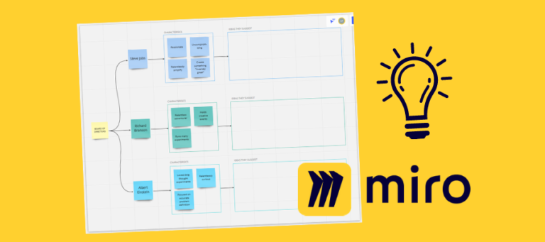 Exploring 8 brainstorming techniques with Miro [VIDEO]