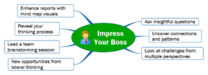 7 ways to impress your boss with mind map-enhanced thinking