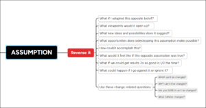 CREATIVITY: Challenge your assumptions with a mind map