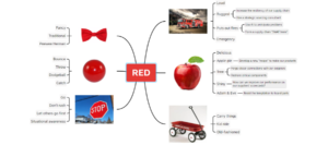 How to generate breakthrough ideas with an image map