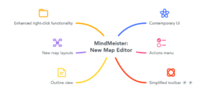 MindMeister debuts new map editor