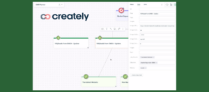 Creately boldly goes where no diagramming tool has gone before