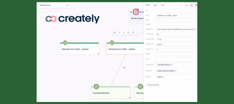 Creately boldly goes where no diagramming tool has gone before