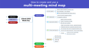 Tips & Techniques Archives - Mind Mapping Software Blog