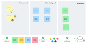 A critical look at Canva's new whiteboarding tool