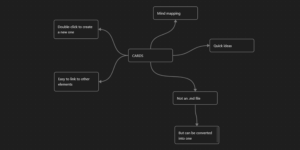 Obsidian's amazing new canvas