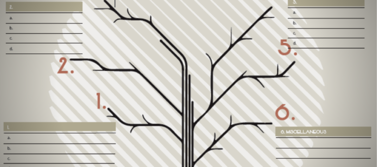 Turn 1 idea onto 25 or more with this clever "content tree"