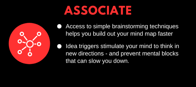 A shortcut to create awesome mind maps - faster