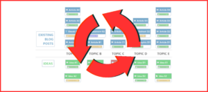 How to reframe visual diagrams