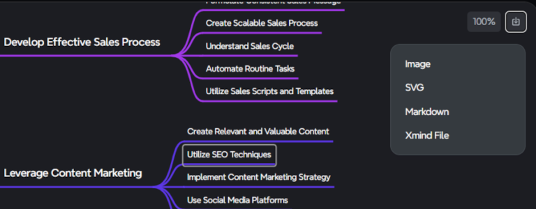 Xmind pioneers new AI-first mind mapping platform: Chatmind
