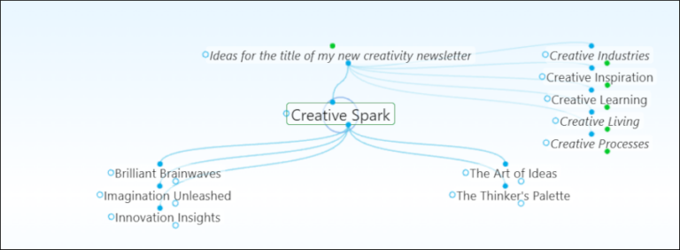 TheBrain's new AI toolset transforms visual brainstorming
