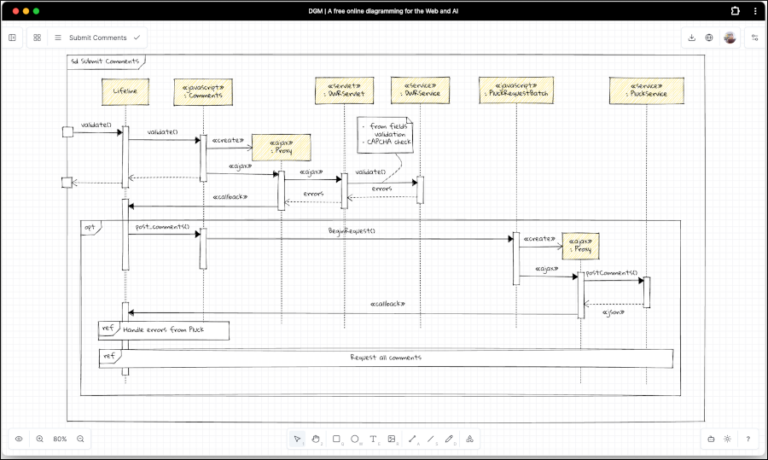 New DGM tool combines sketchnoting with diagramming